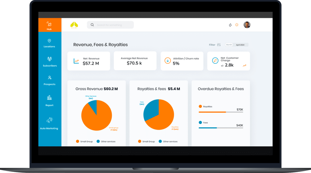 Increase Your Gym's Revenue with Integrated POS System | Buzops